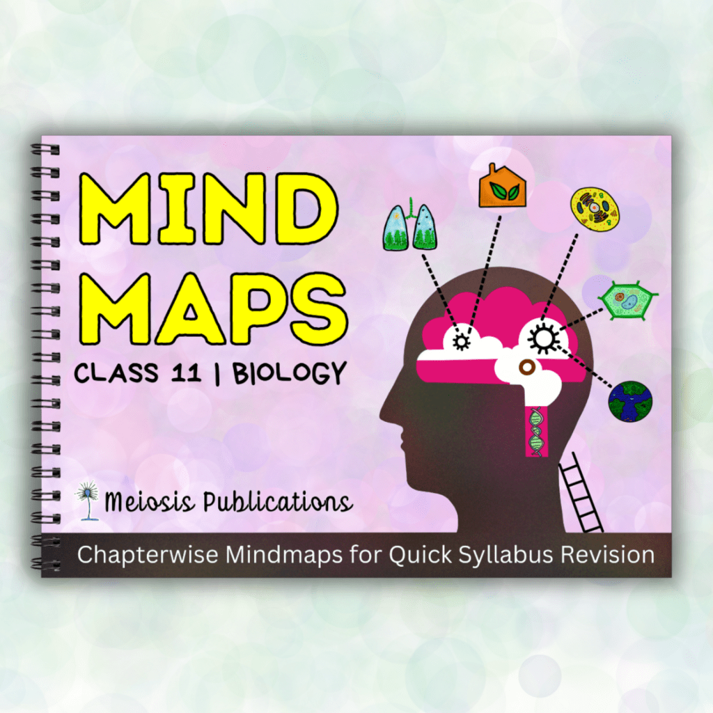 NEET Biology Mind Maps for Class 11 | Get 360 in NEET Biology